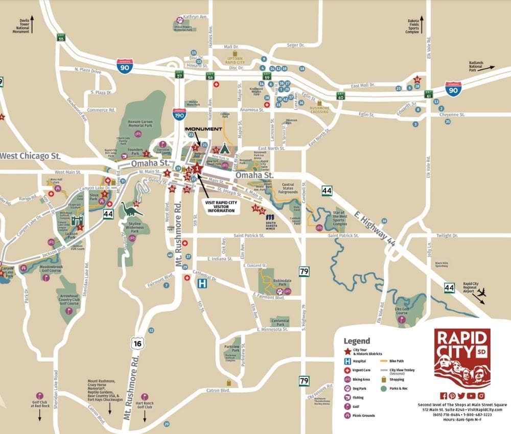 Useful Links | Stuart Martin Re/Max Real Estate | Rapid City, SD